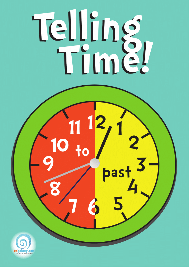 Classroom Posters | Poster Template