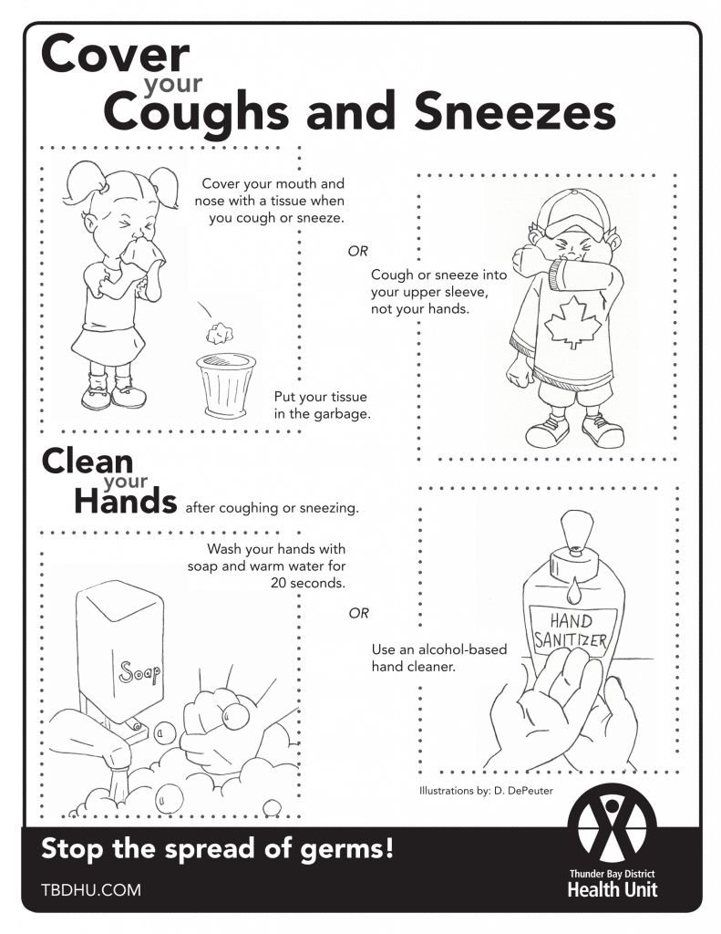 Personal Hygiene Posters | Poster Template