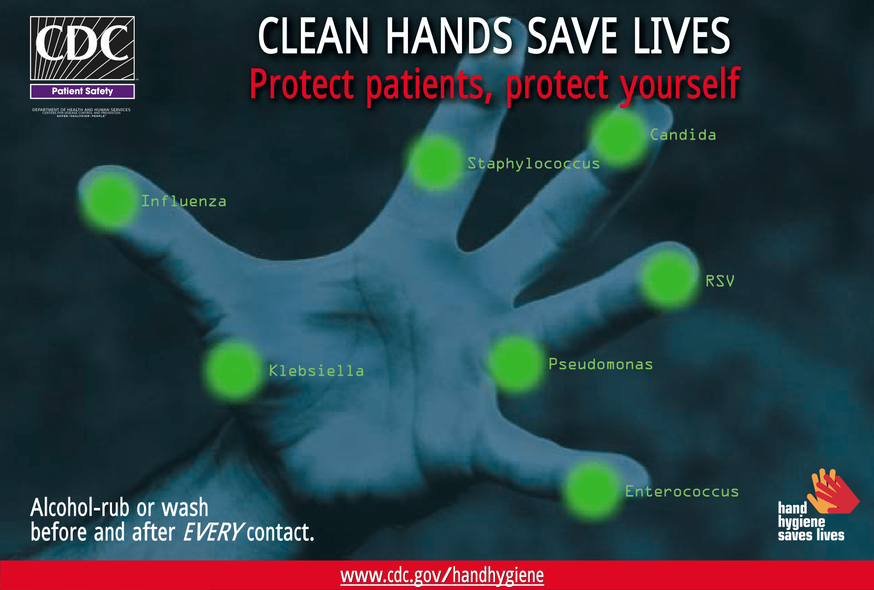 Hand Hygiene & Wash Your Hands Posters | Poster Template