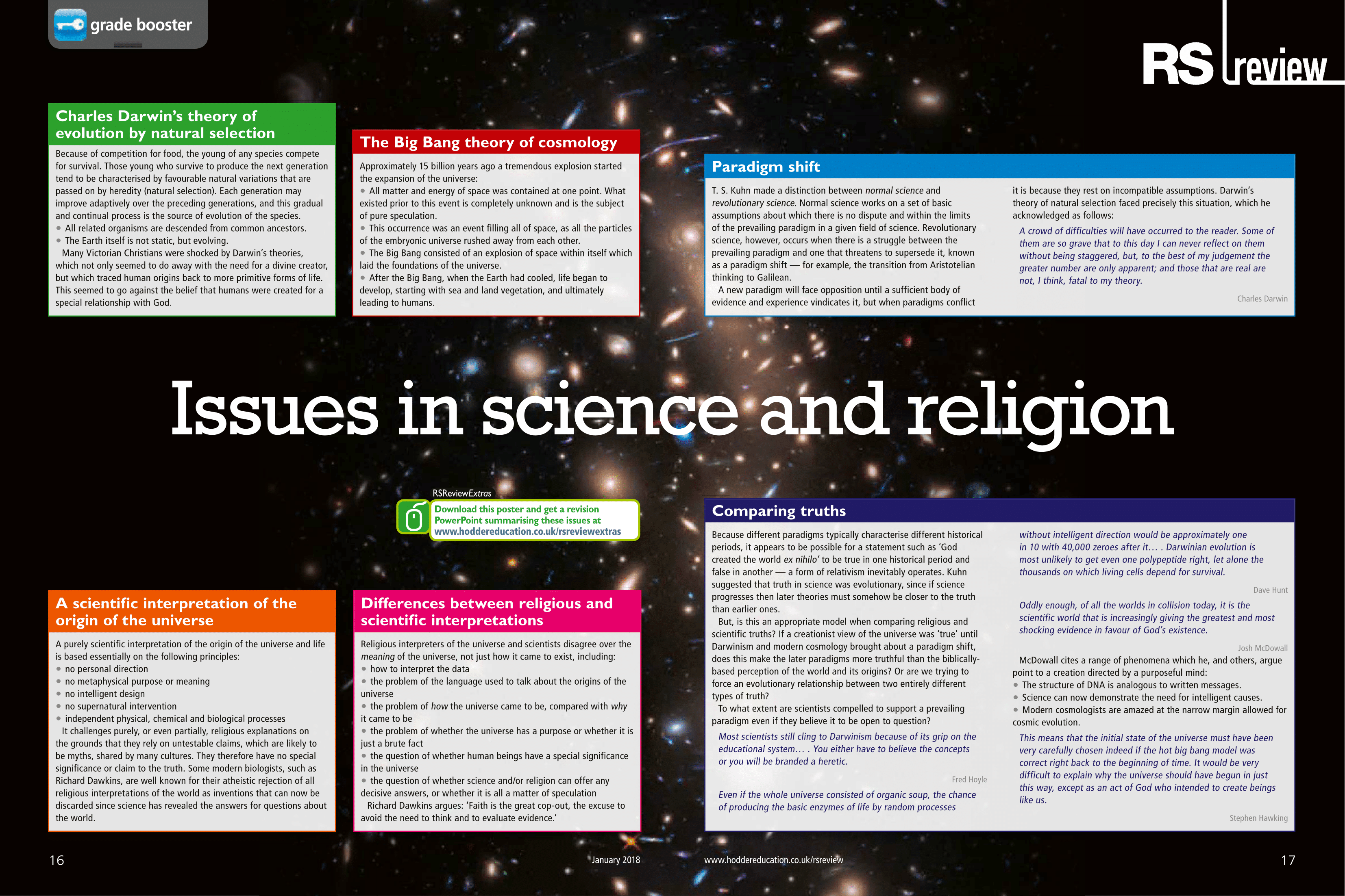 Religious Studies Posters | Poster Template