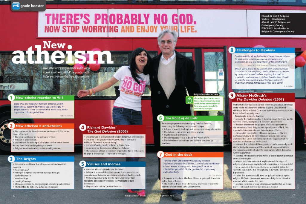 Religious Studies Posters | Poster Template