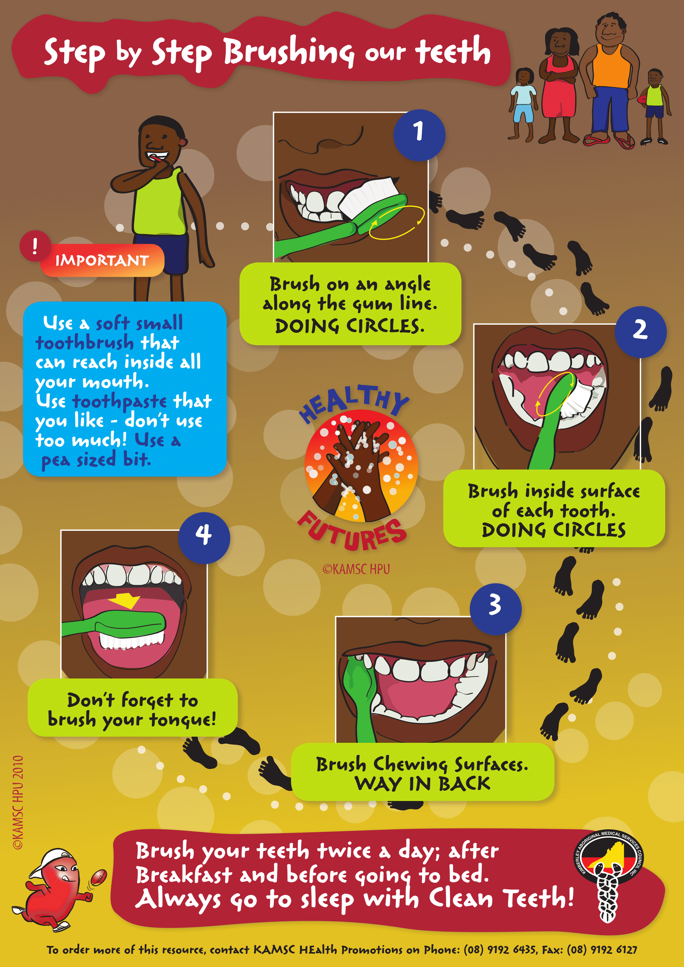 Personal Hygiene Posters | Poster Template