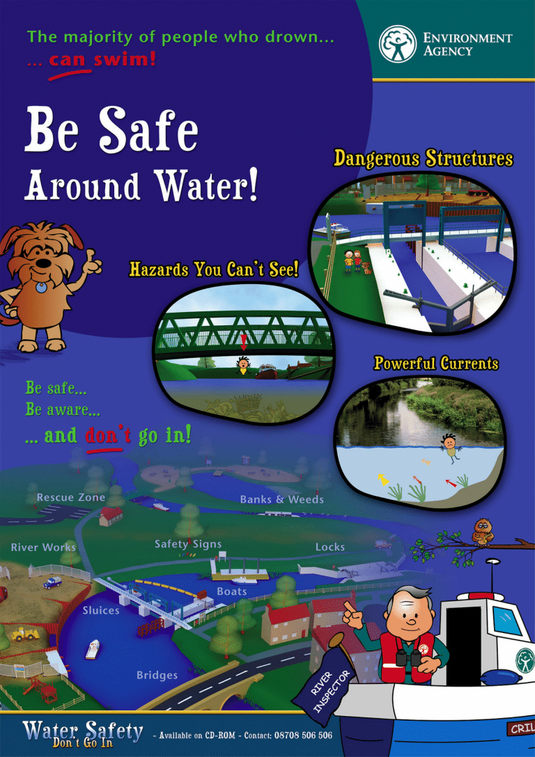Water Safety Posters | Poster Template