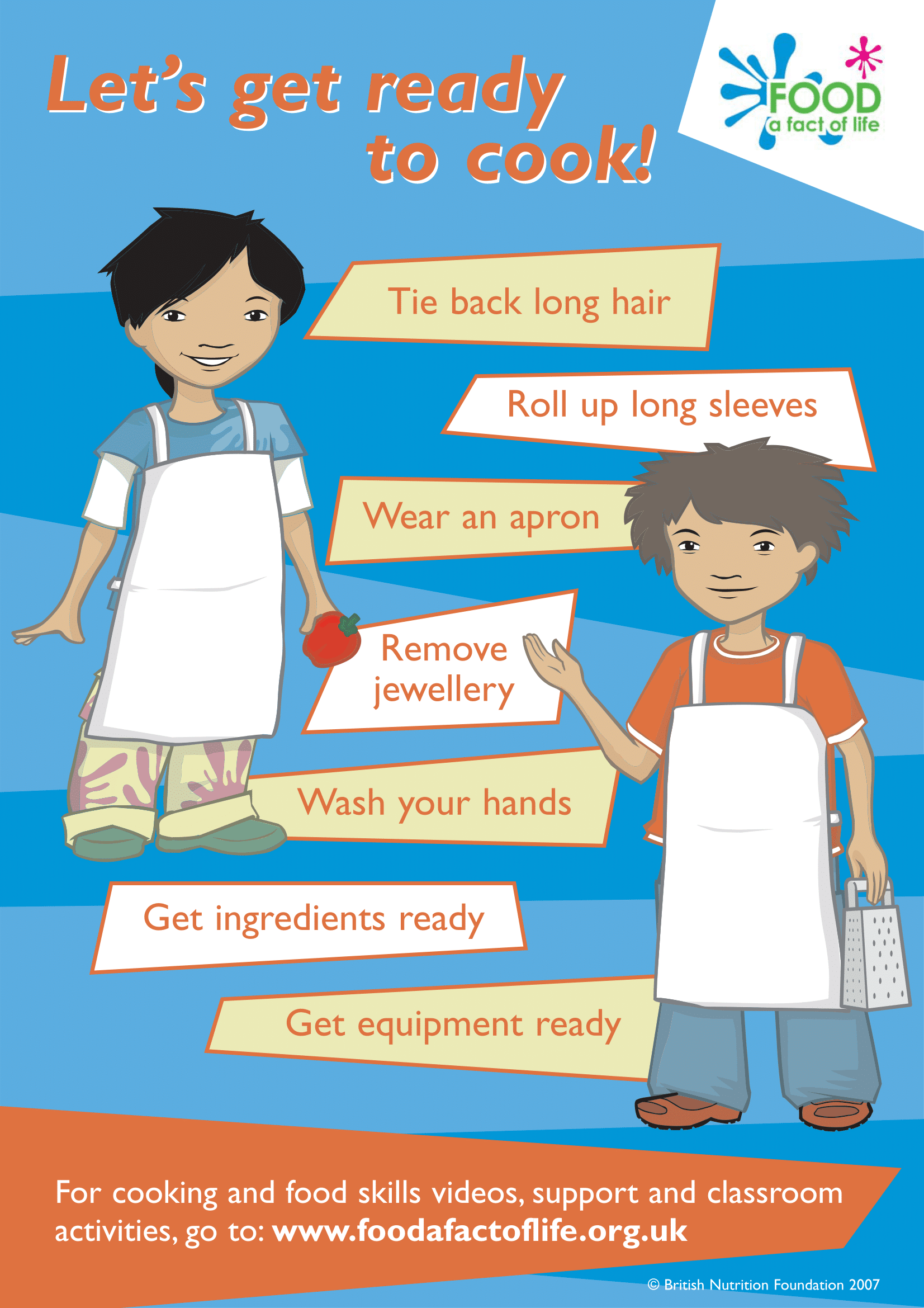 Kitchen Safety Poster For Kids