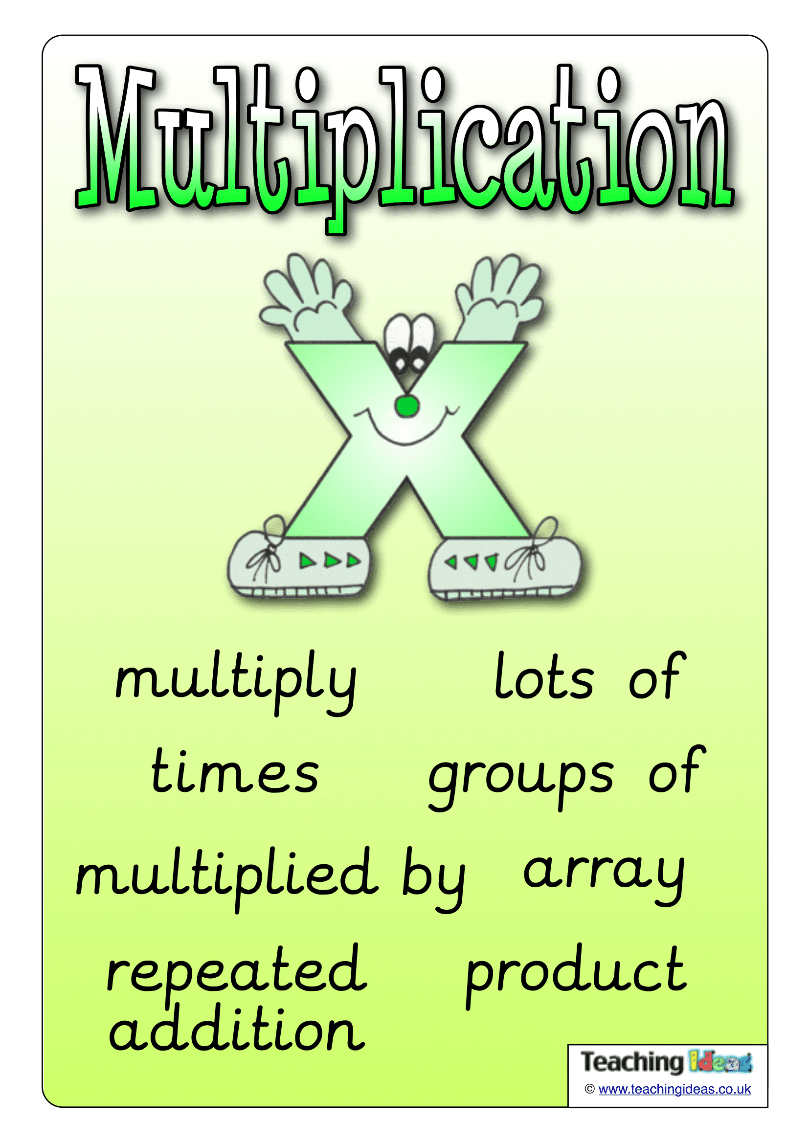 Maths Posters Poster Template Maths Posters Poster Template