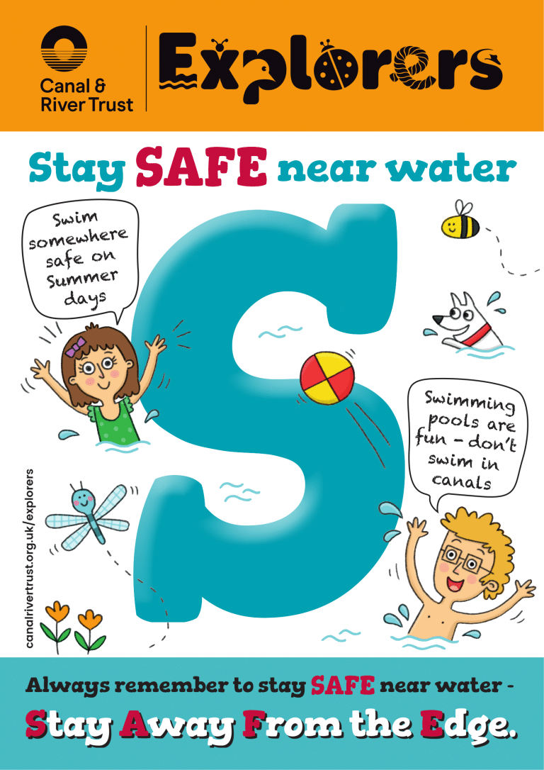 Water Safety Posters | Poster Template
