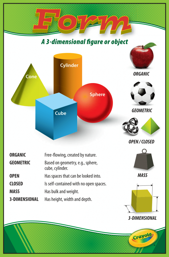 Art and Design Posters | Poster Template