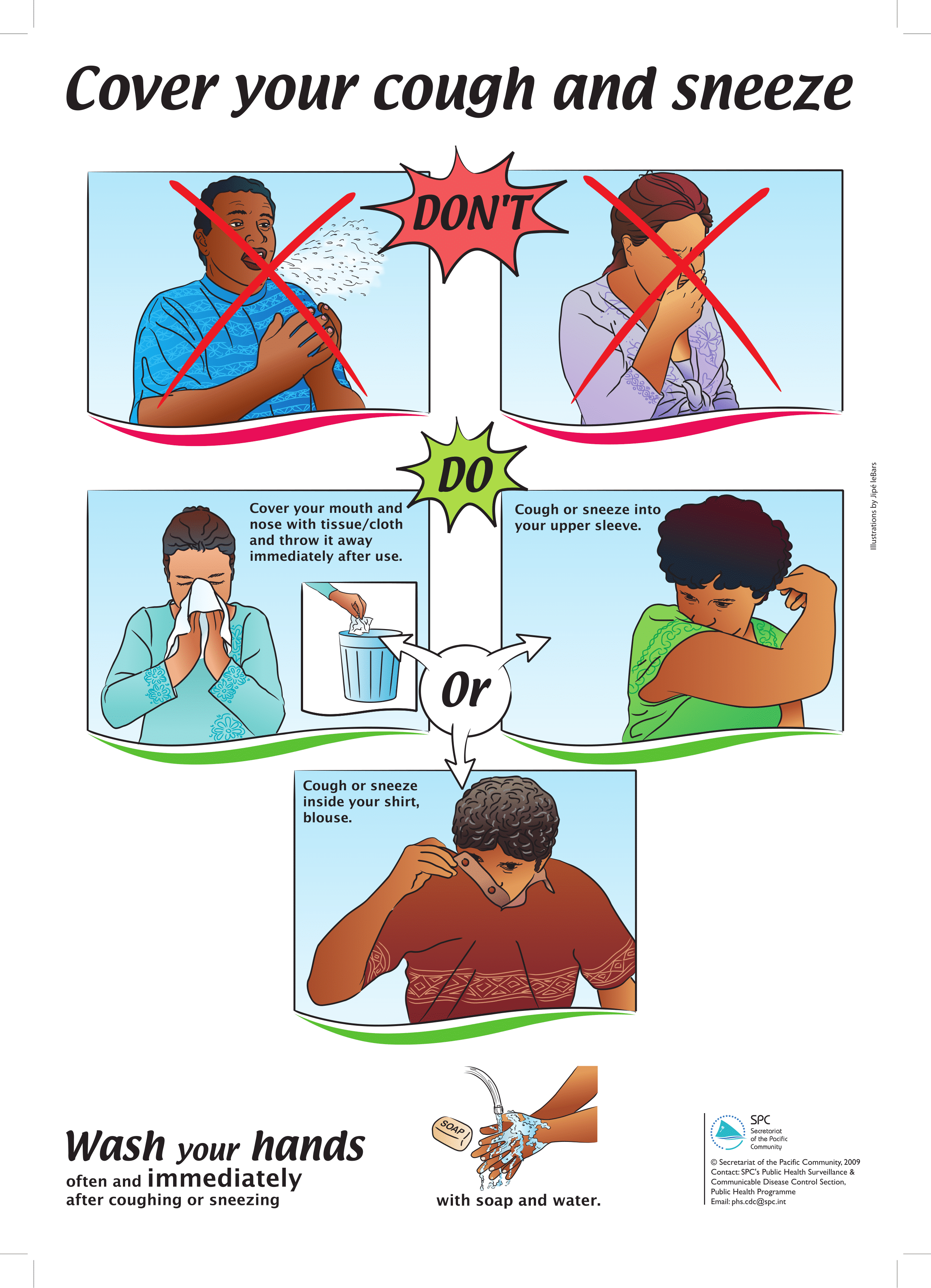 Personal Hygiene Posters | Poster Template