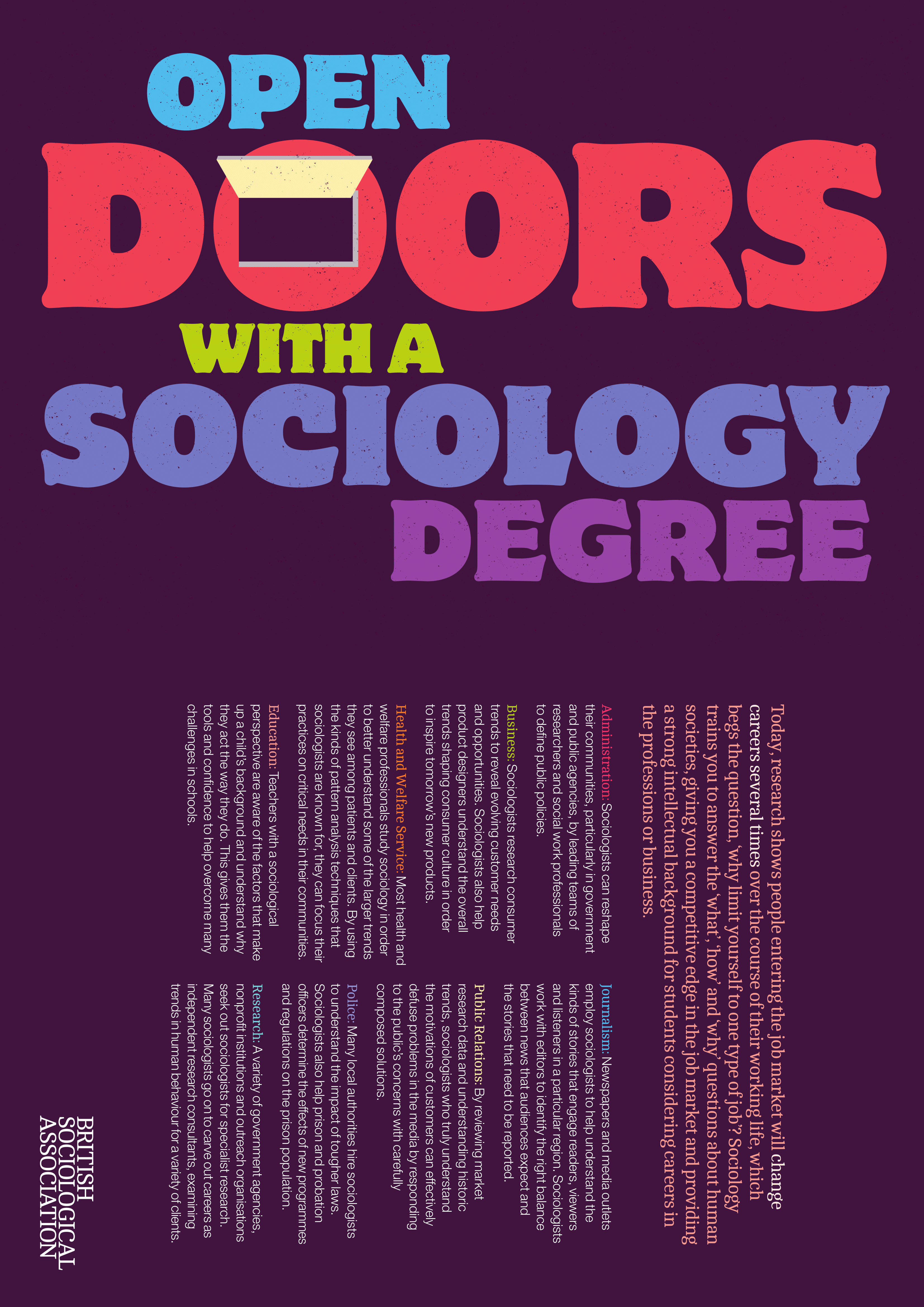 Sociology Posters | Poster Template