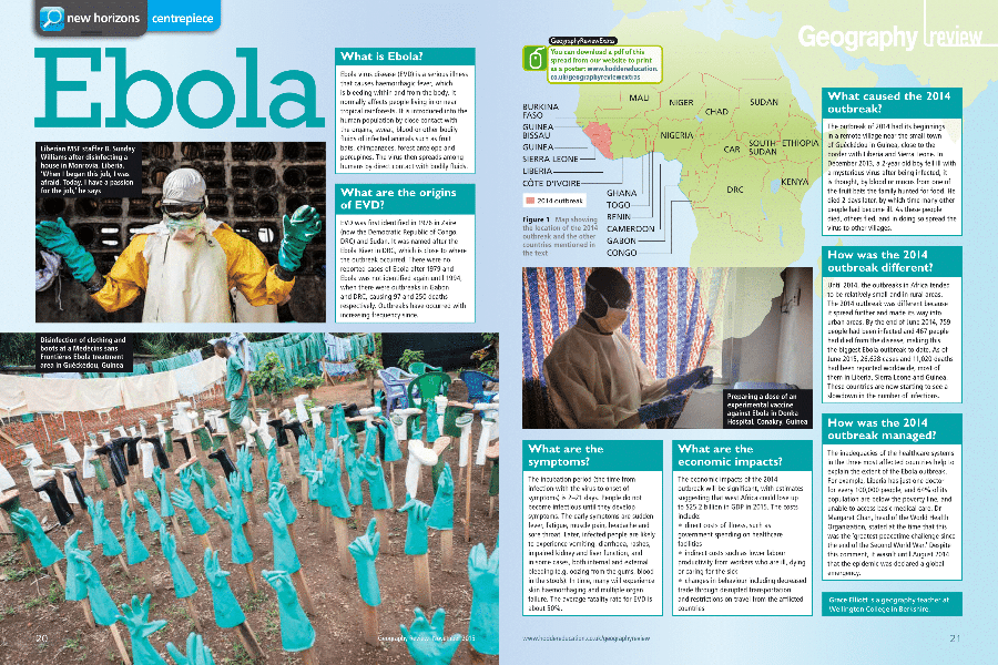 Geography Posters | Poster Template