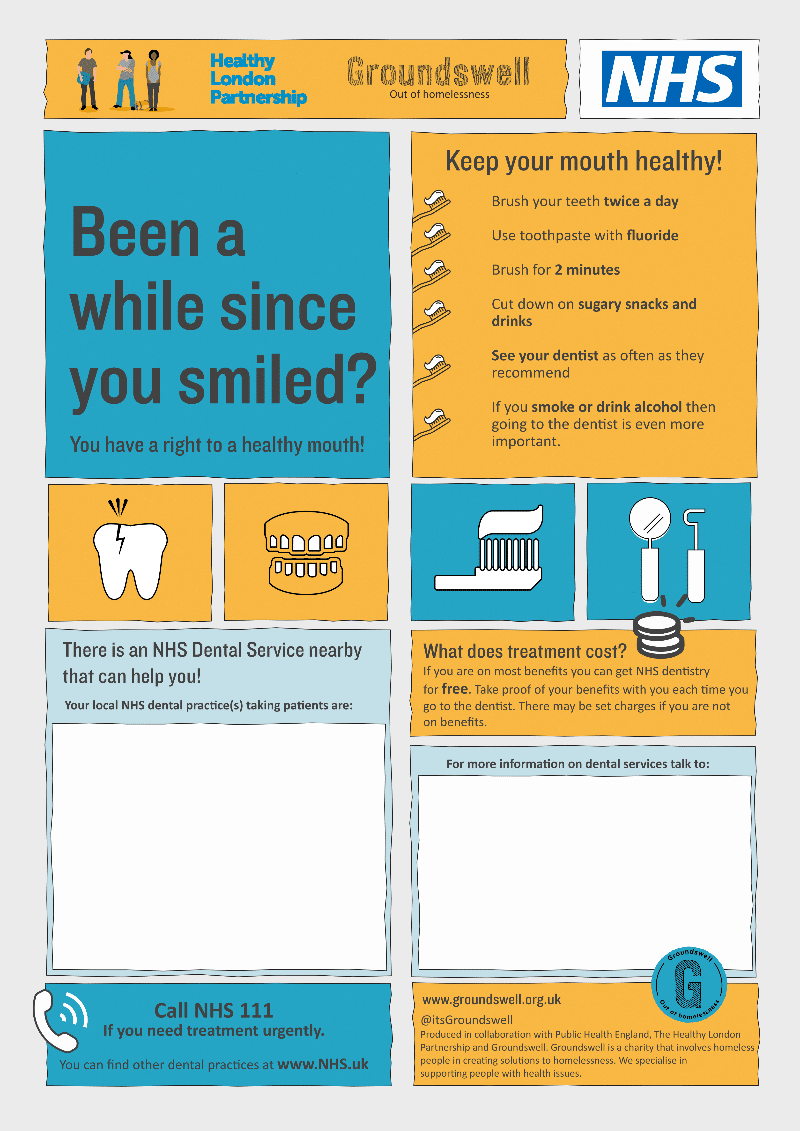Personal Hygiene Posters | Poster Template