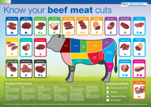 Kitchen Posters | Poster Template