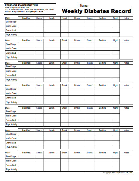 Diabetes Blood Sugar Level Chart Templates Brand Stem