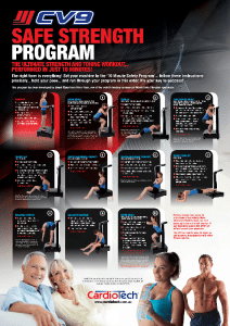 Gym Posters | Poster Template