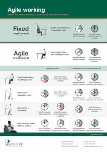 Computer Screen & VDU Safety Posters | Poster Template