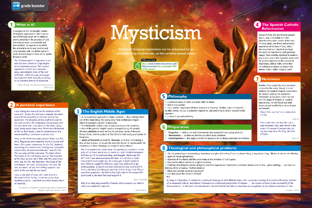 Religious Studies Posters | Poster Template