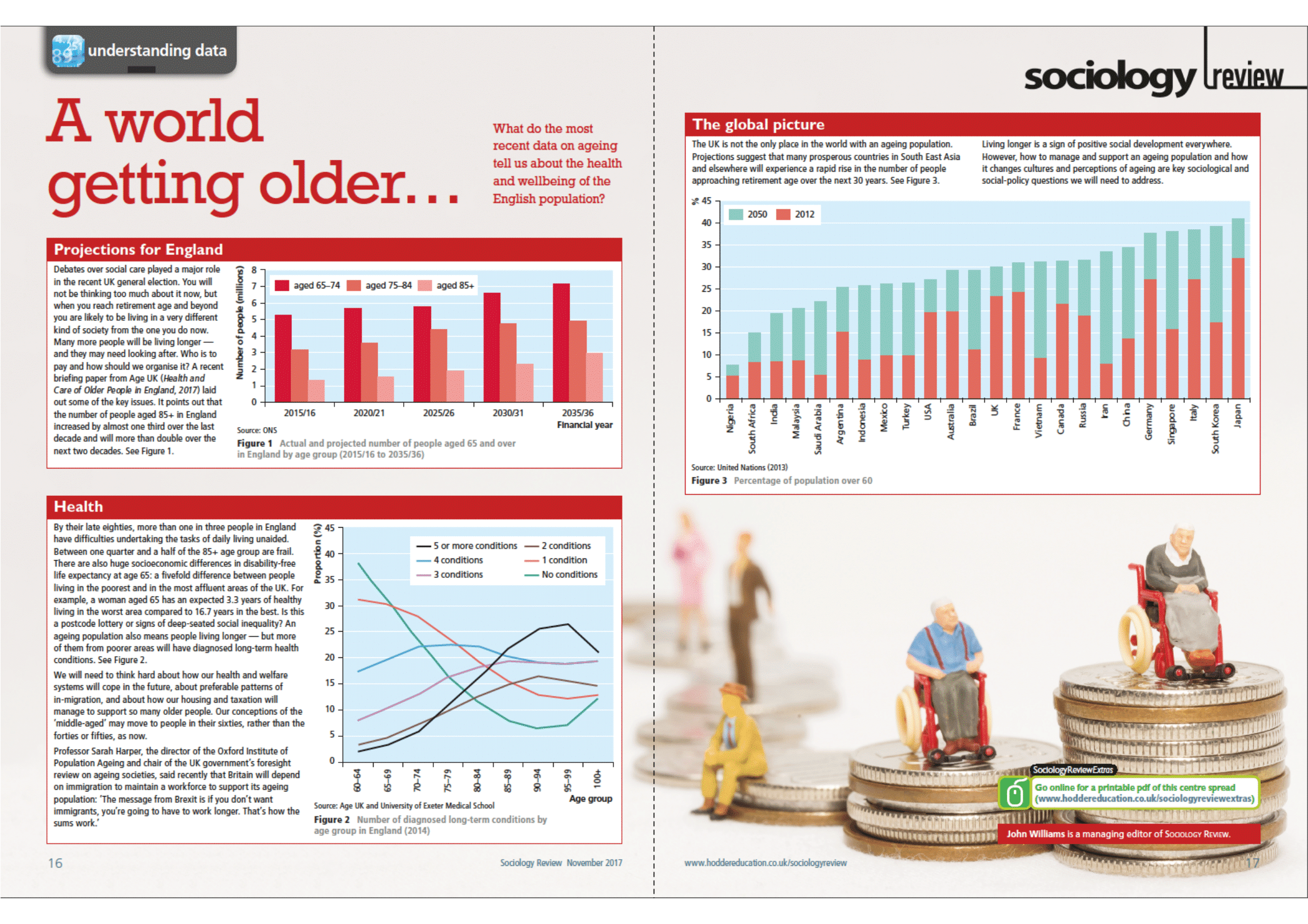 Sociology Posters | Poster Template