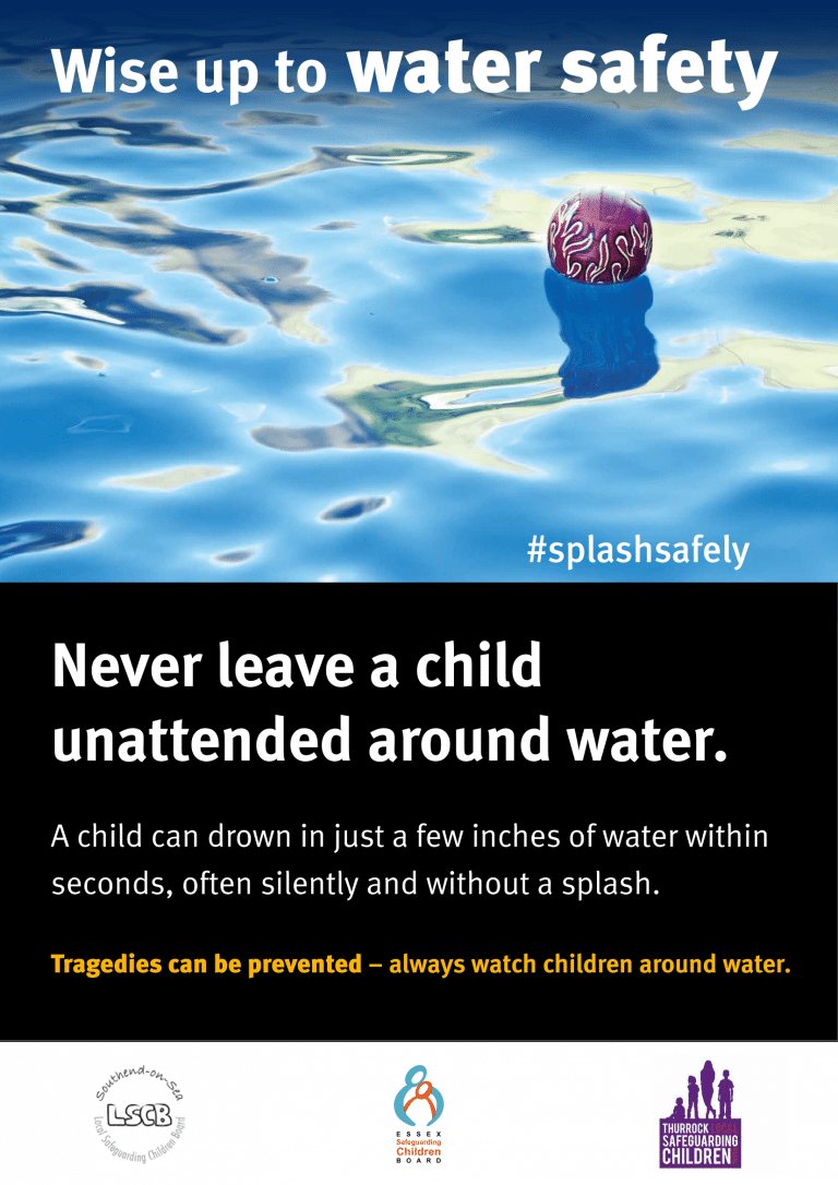 Water Safety Posters | Poster Template