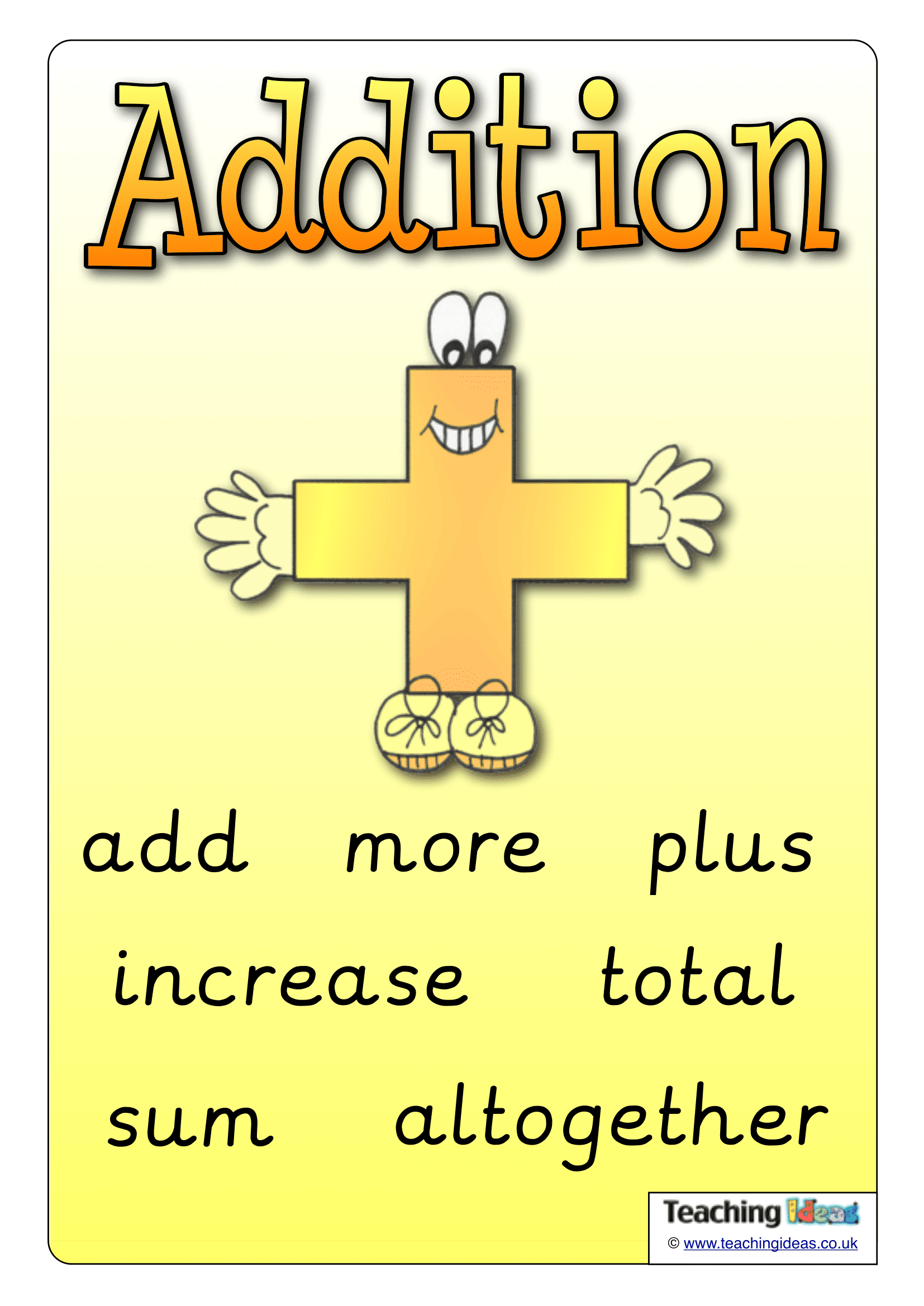 Maths Posters | Poster Template
