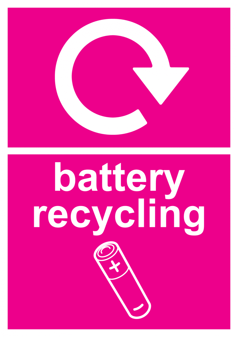 Recycle Signs | Poster Template