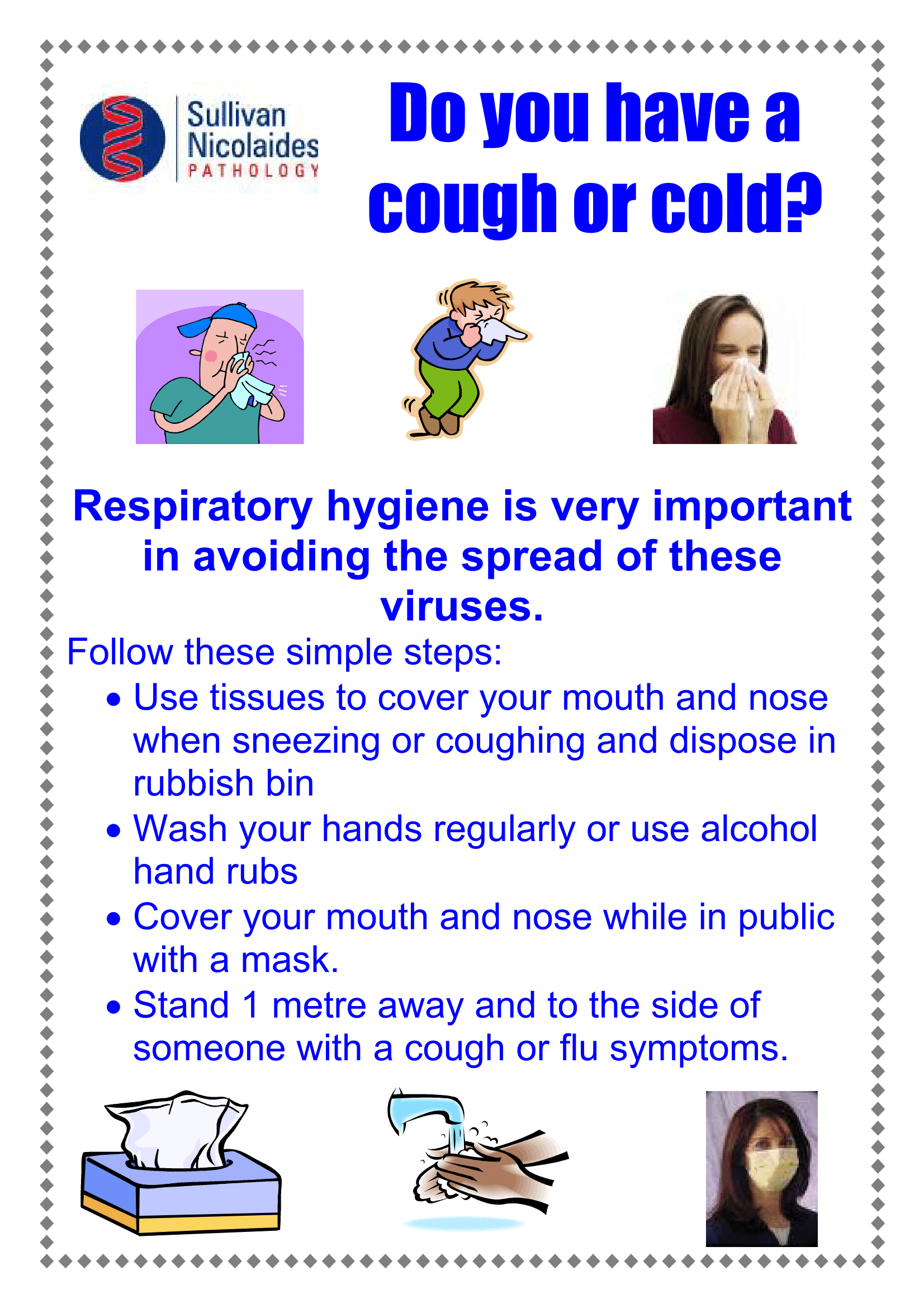 Personal Hygiene Checklist Posters