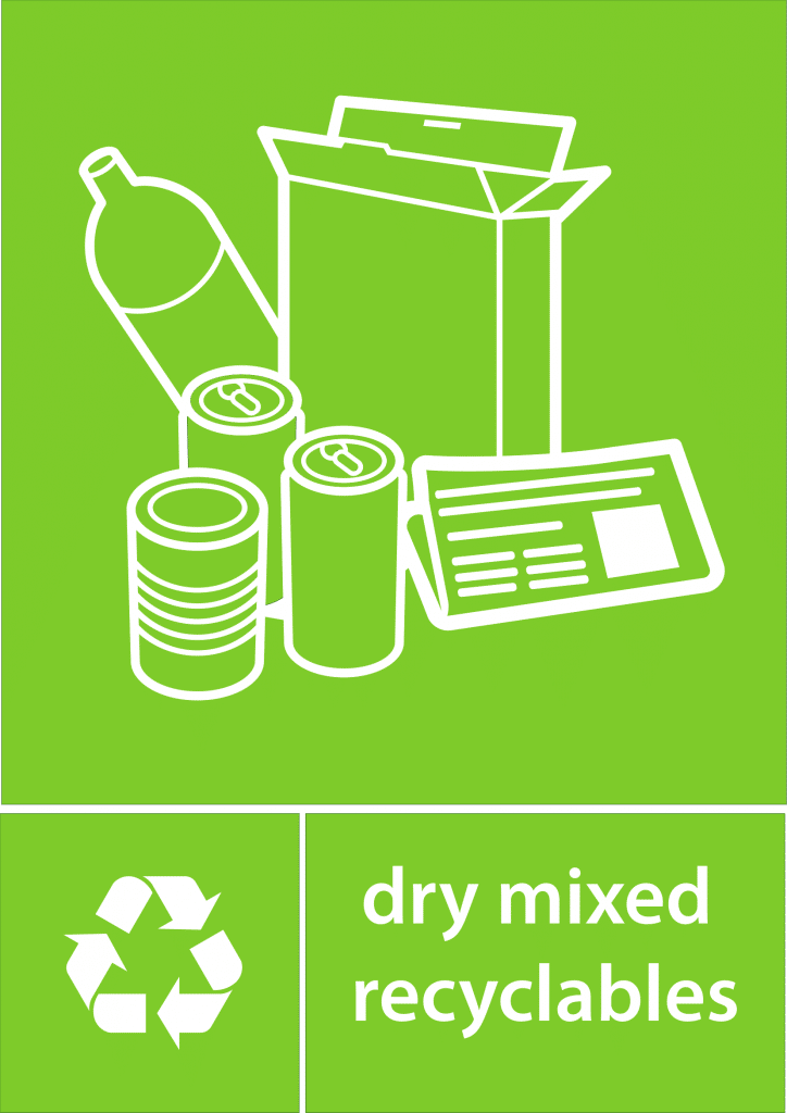 Recycle Signs | Poster Template