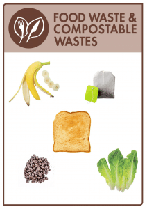 Recycling Posters | Poster Template