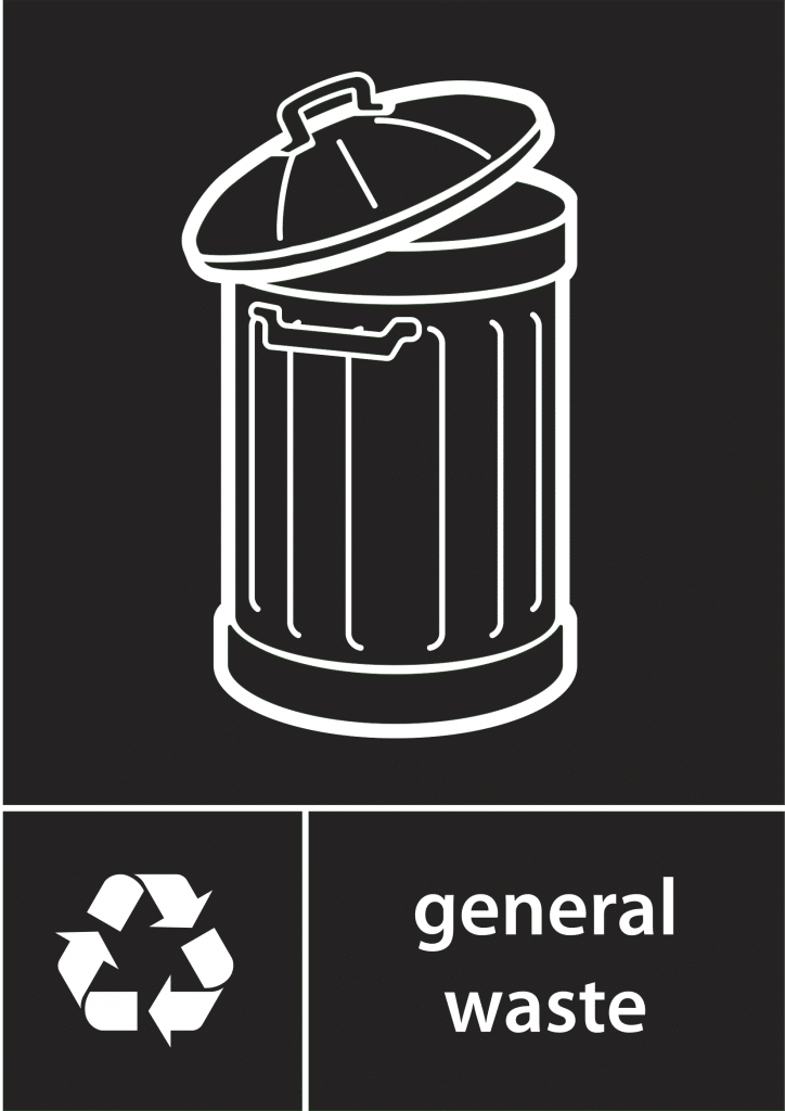 Recycle Signs | Poster Template