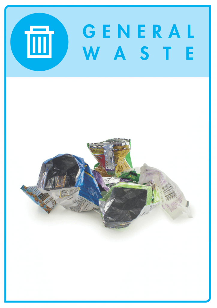 Recycling Posters | Poster Template