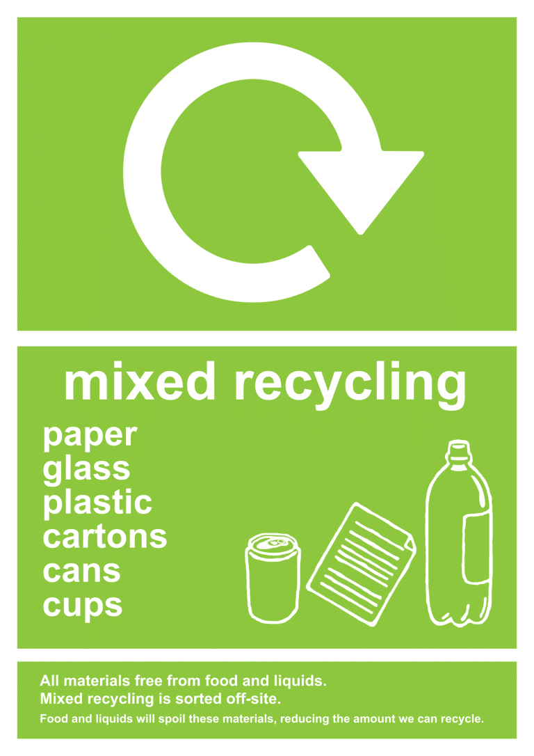 Recycle Signs | Poster Template