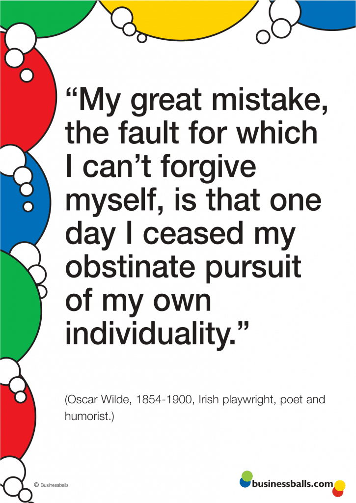 Motivational Posters Template