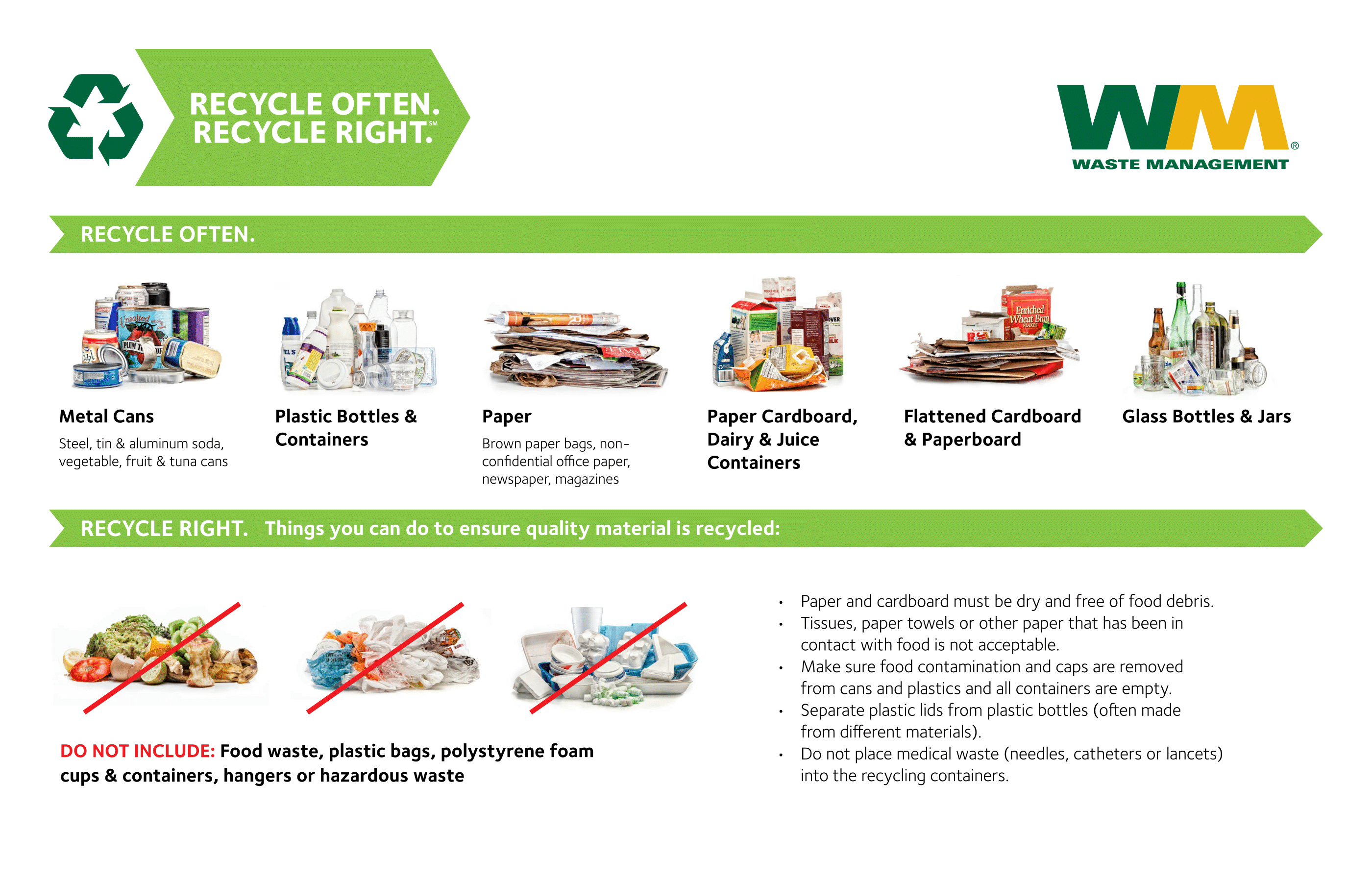 Recycling Posters | Poster Template